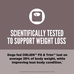 Fit & Trim Dog & Cat Food | Nourish Your Pet As Nature Intended