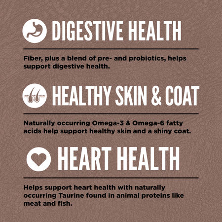 ORIJEN™ Regional Red™ Cat Food